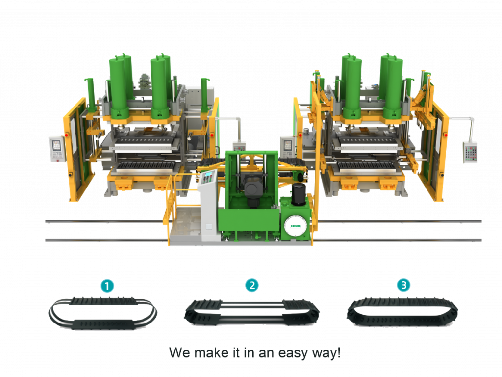 Automatic Rubber Track Machine - Rubber Track Production Line | DEKUMA