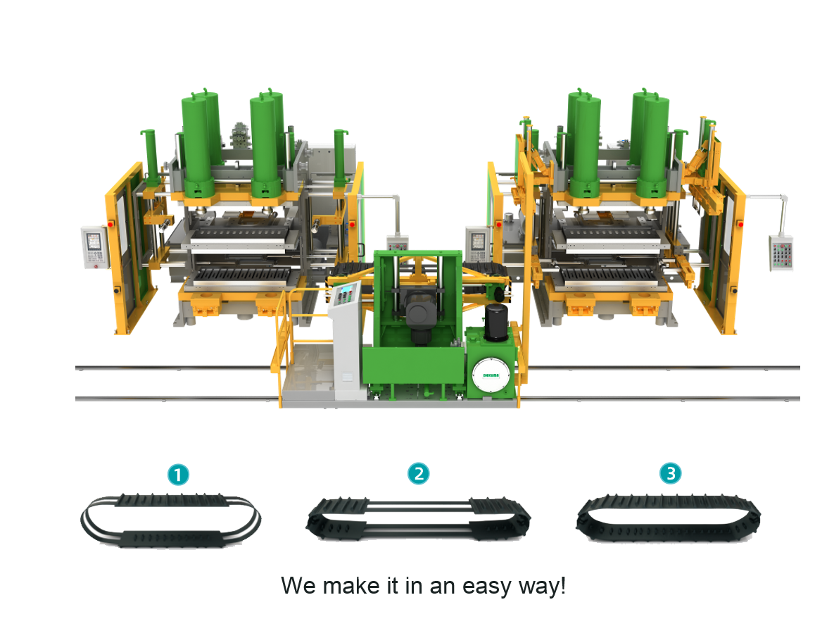 Automatic Rubber Track Machine - Rubber Track Production Line | DEKUMA